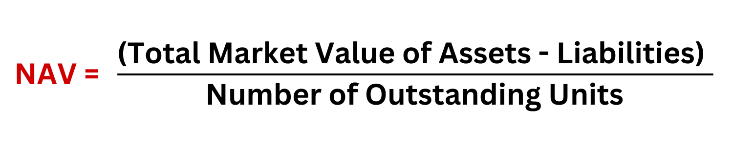 What is NAV (Net Asset Value) in Mutual Funds