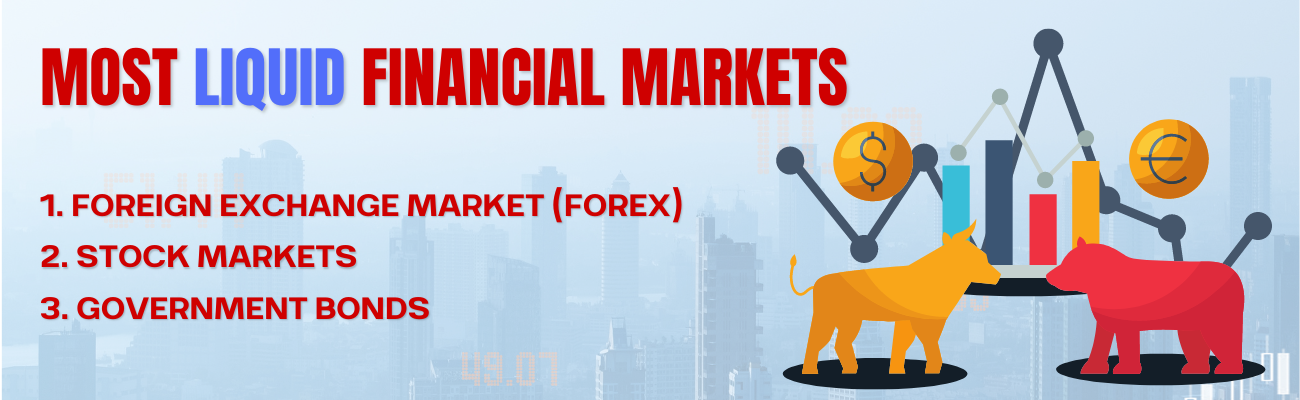 What is Liquidity in Stock Market- Meaning, Types & Importance