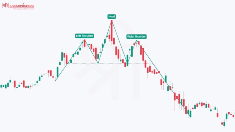 8 Best Swing Trading Patterns: Everyone Should Know