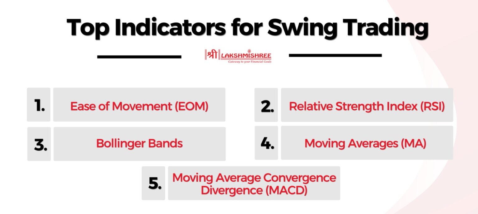 5 Best Indicators For Swing Trading Top Indicator 5-best-indicators-for-swing-trading-top-indicator