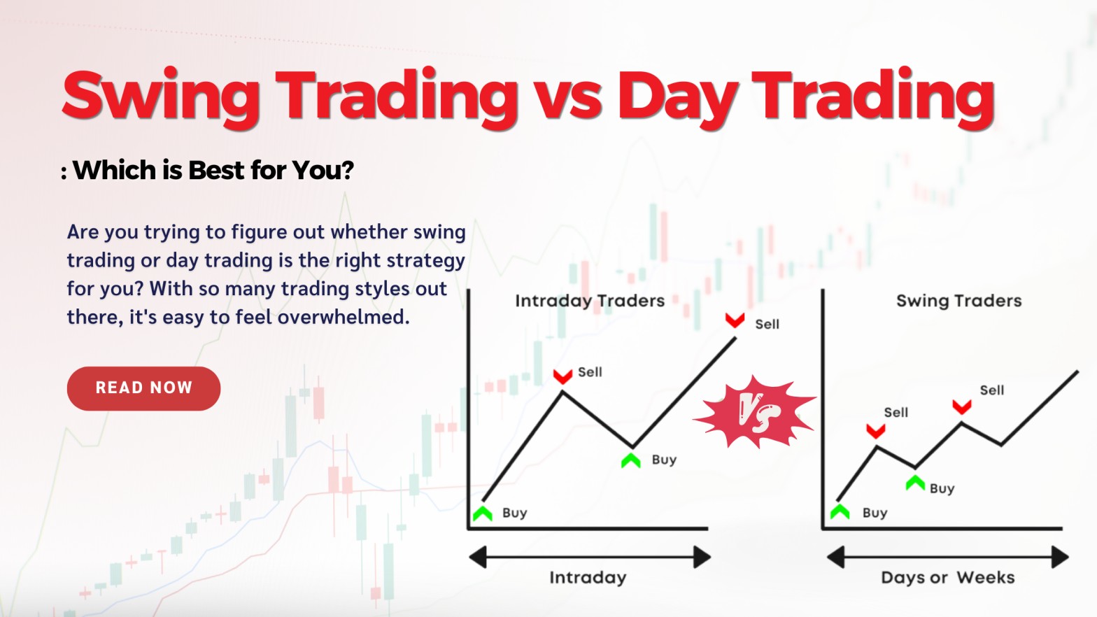 Swing Trading Vs Day Trading Which Is Best For You Swing Trading Vs Day Trading Which Is Best For You