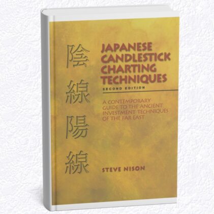 10 Best Technical Analysis Books for Stock Market in 2026