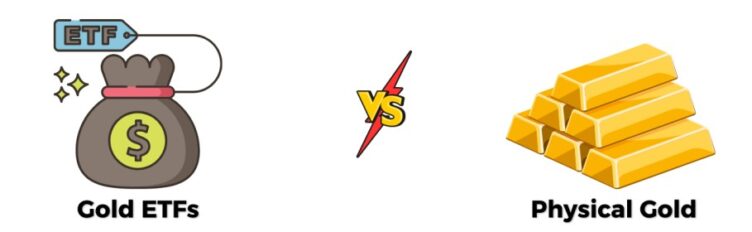 Best Gold ETFs in India with High Returns 2025