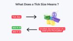 What is Tick Trading: Tick Sizes, Strategies and Types