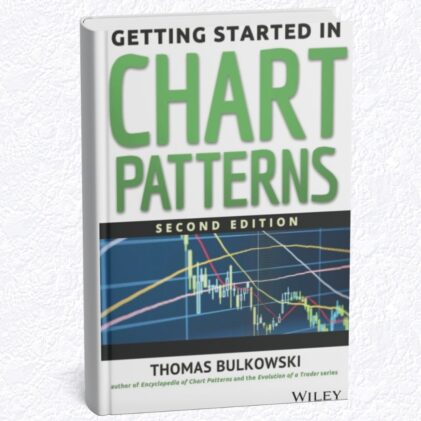 7 Best Chart Patterns Books for Trading Success (2025)