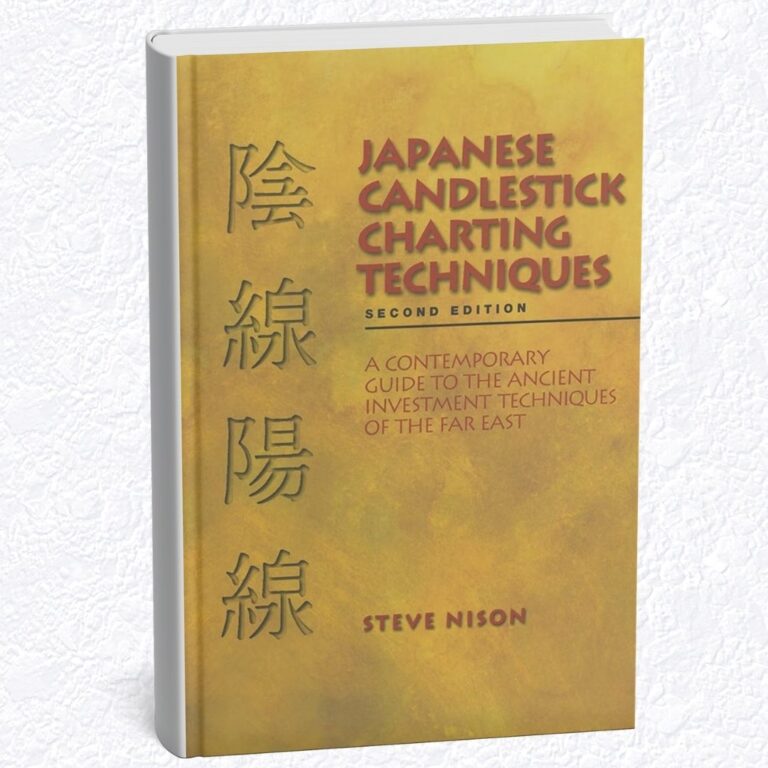 7 Best Chart Patterns Books for Trading Success (2025)