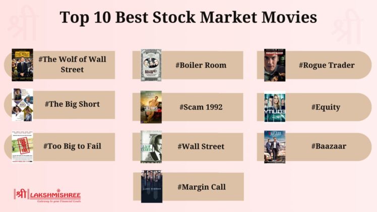 Best Stock Market Movies You Must Watch in 2025