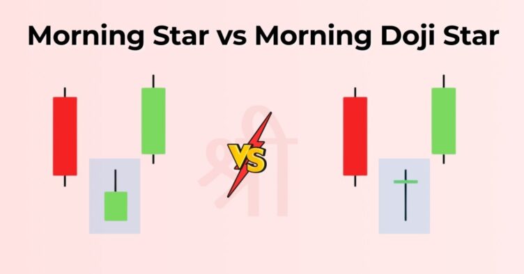 Morning Star Pattern: How to Identify and Trade It