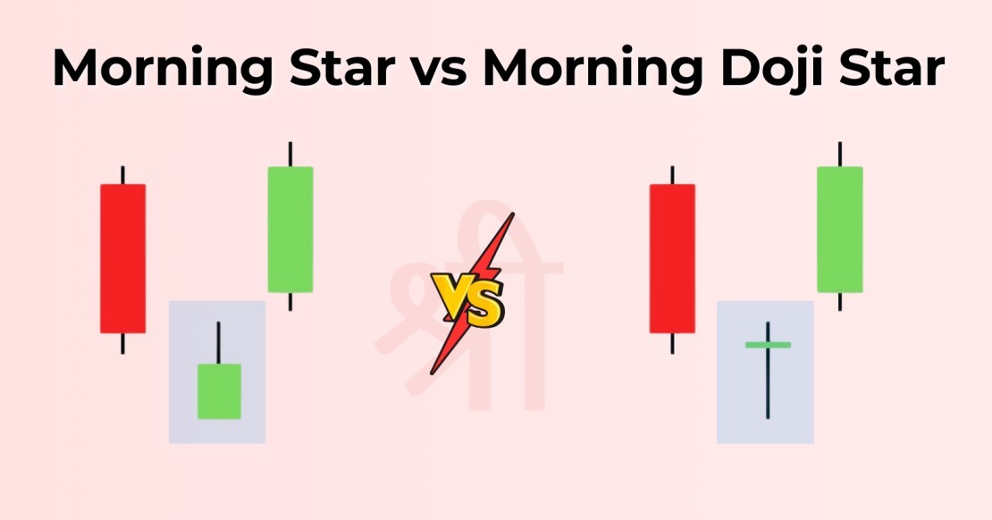 Morning Star Pattern: How to Identify and Trade It