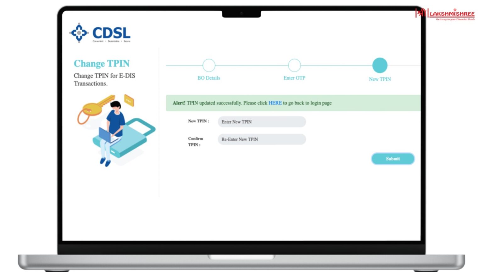 What is TPIN: Full Form, Meaning & How to Generate
