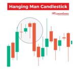 Hanging Man Candlestick Pattern: Bearish Signal, vs Hammer & How to ...
