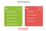 What is a Shelf Prospectus? Meaning & Examples