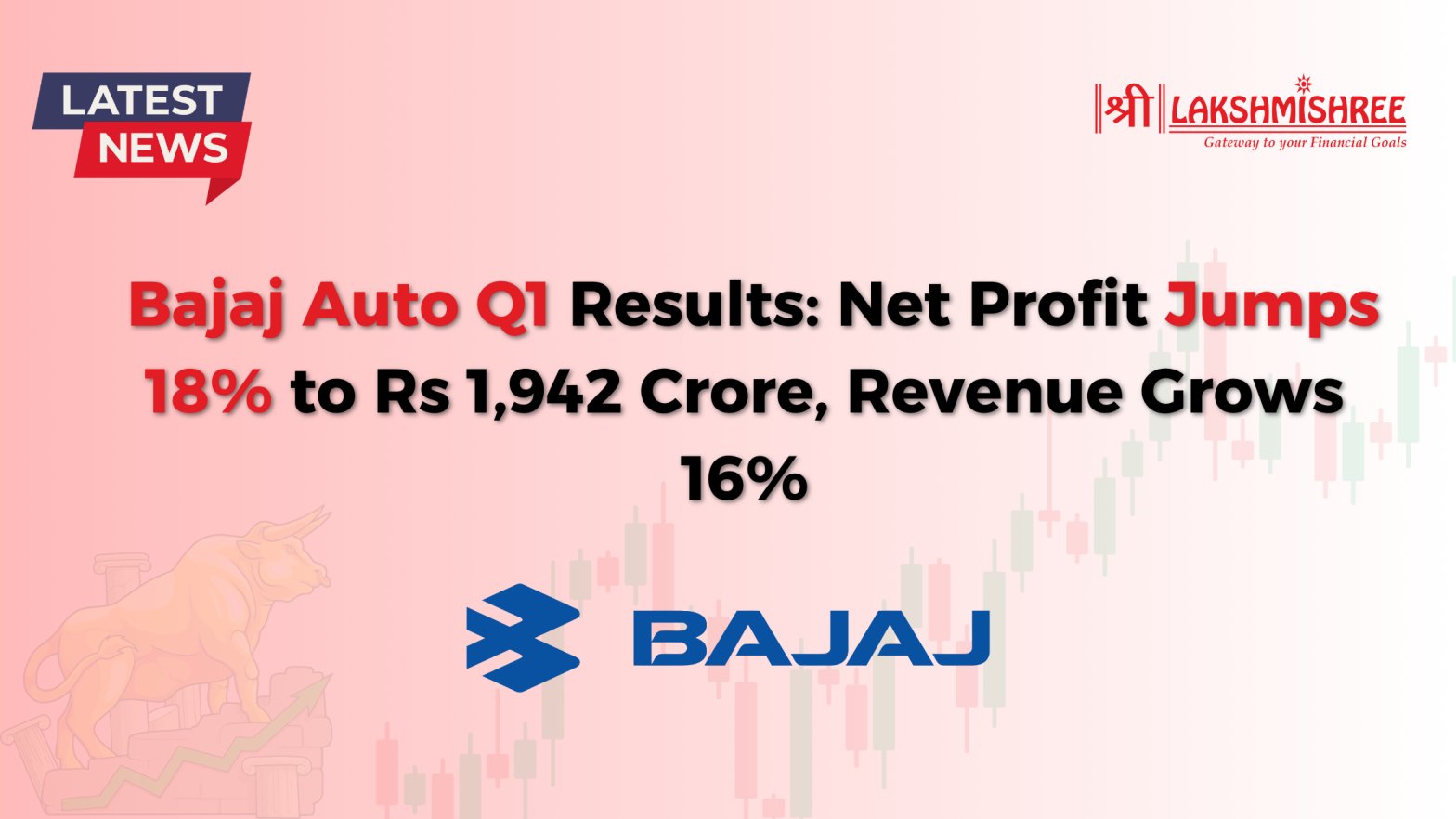Bajaj Auto Q1 Results: Net Profit Jumps 18% to Rs 1,942 Crore, Revenue Grows 16% - Lakshmishree News