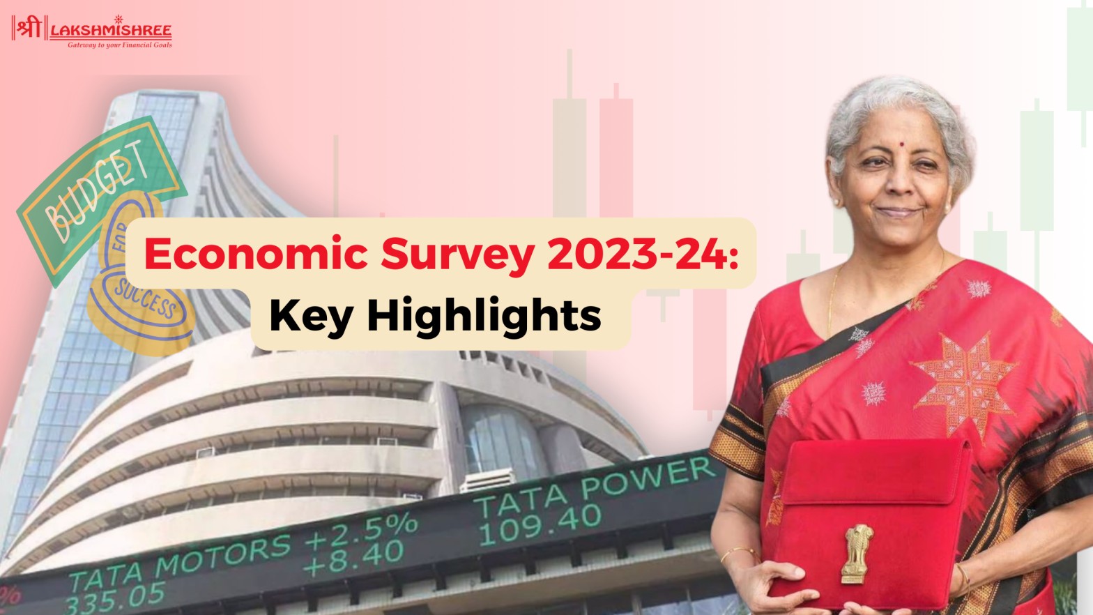 Economic Survey 2023-24: Key Highlights (Union Budget) - Lakshmishree News