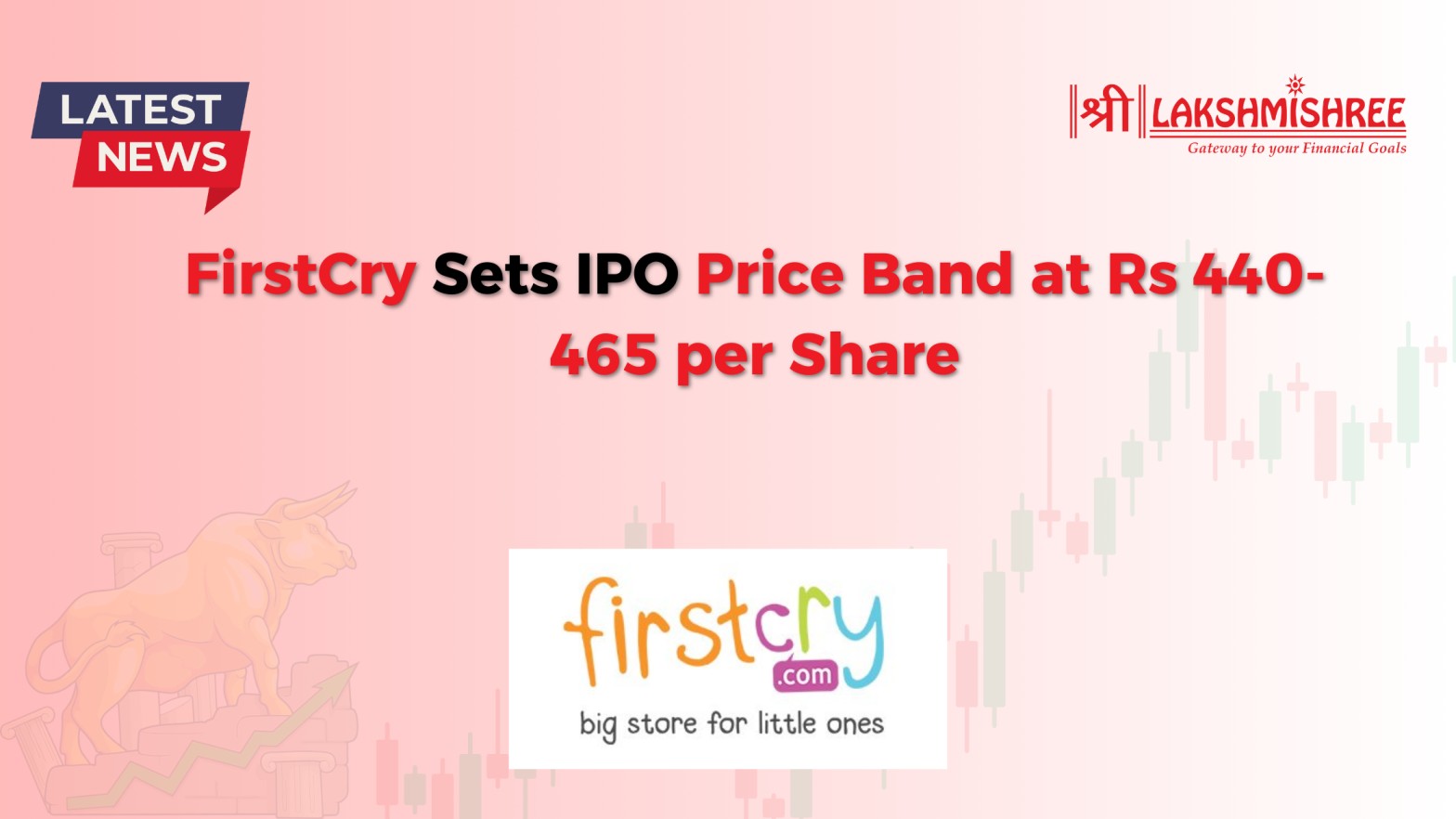 FirstCry Sets IPO Price Band at Rs 440-465 per Share - Lakshmishree News