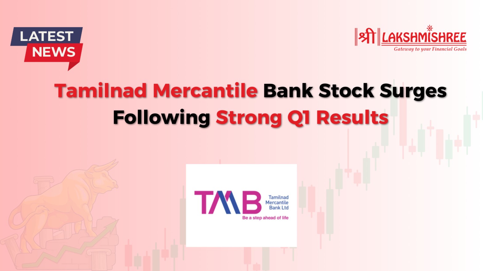 Tamilnad Mercantile Bank Stock Surges Following Strong Q1 Results ...