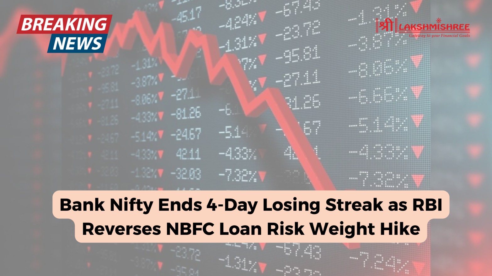 Bank Nifty Ends 4-Day Losing Streak as RBI Reverses NBFC Loan Risk ...