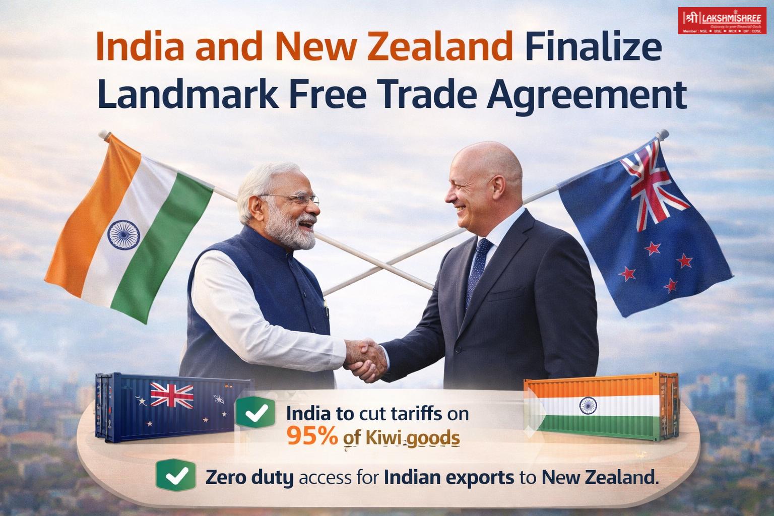 India–New Zealand FTA Concluded: 95% of Tariffs to be cut