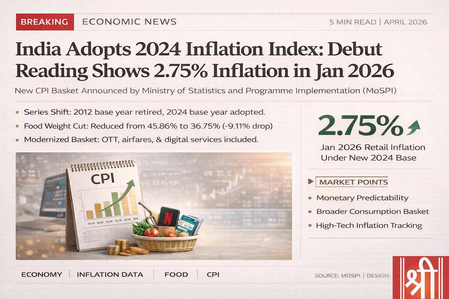 The 2024 Base Reset: Deciphering India’s Modernized CPI and the Path to ...
